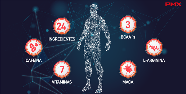 **𝙎𝙐𝙋𝙀𝙍 𝙋𝙍𝙊𝙈𝙊 X 2; Bebida PMX Poder Max 500 ML *¡Envío Incluído! *Apli ...